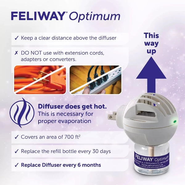 FELIWAY OPTIMUM Diffuser Kit for Cats – Petland Canada