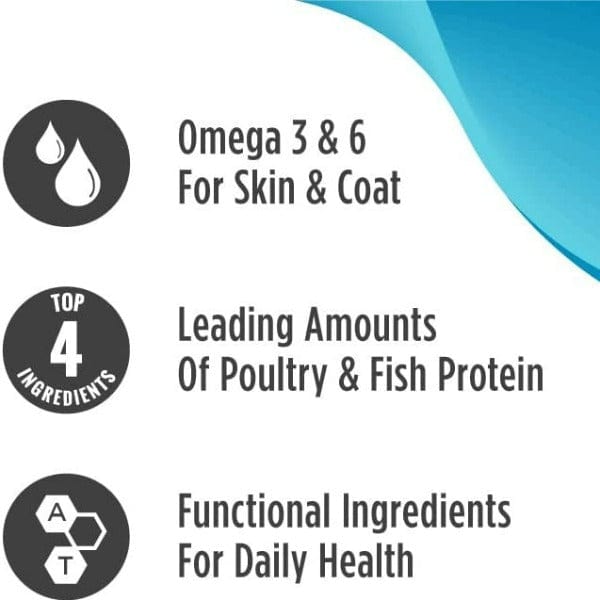 Nulo Freestyle High-Protein Adult Trim Salmon & Lentils Recipe Dry Cat ...