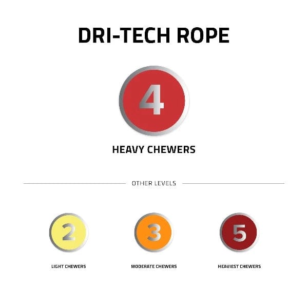 Playology Dri-Tech Rope – Petland Canada